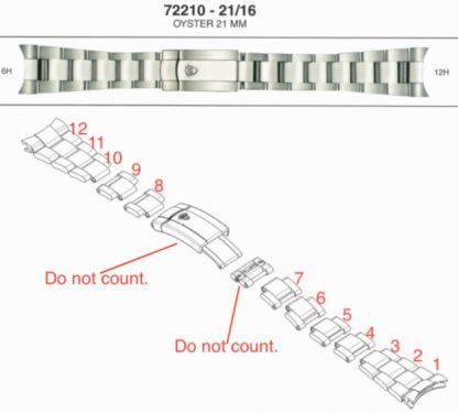 How Many Links does a Rolex Come with? (+ How to Count) - Millenary Watches